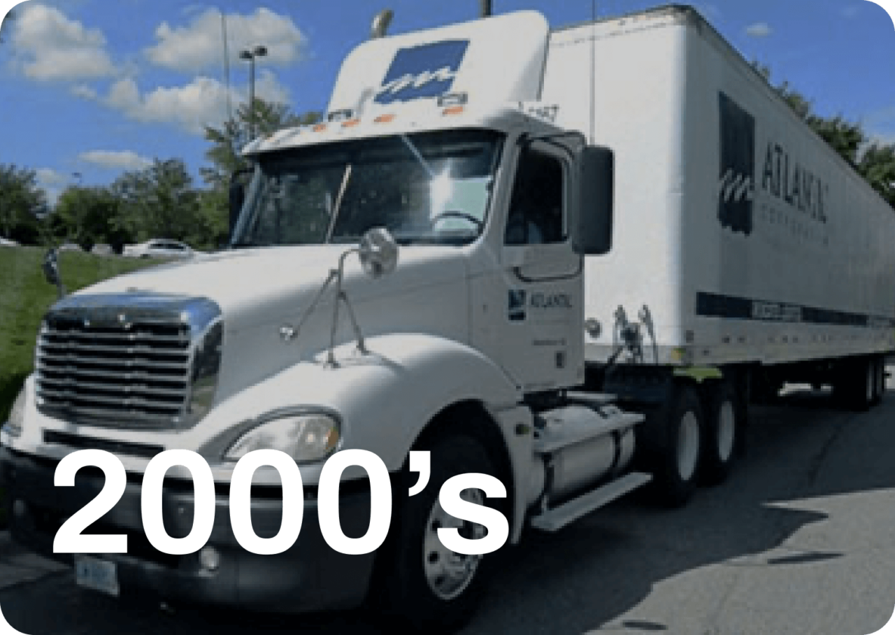 Our History - Atlantic Packaging