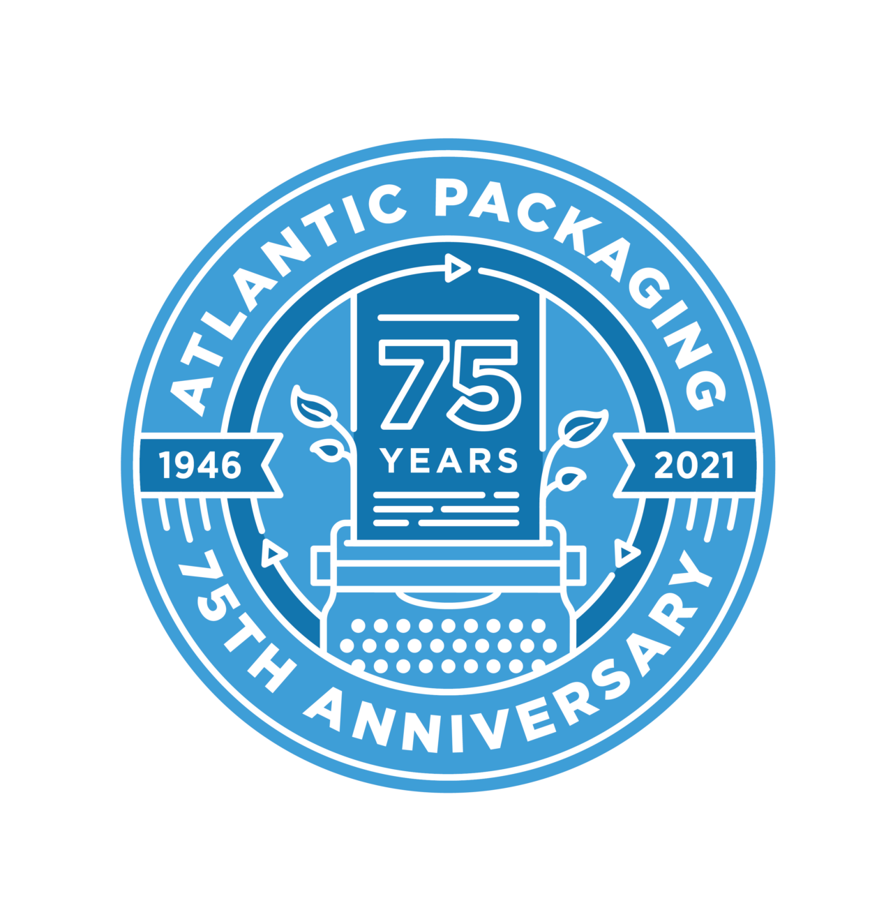 Our History - Atlantic Packaging