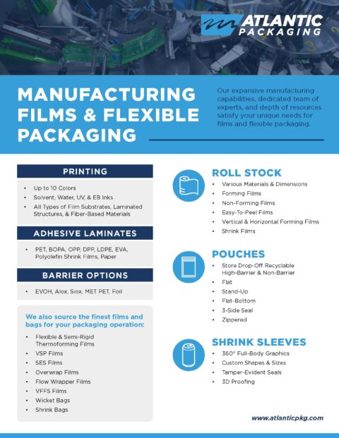 Flexible Packaging - Poly Bags, Bagging Equipment - Atlantic Packaging