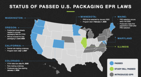 DEEP DIVE: EXTENDED PRODUCER RESPONSIBILITY (EPR) FOR PACKAGING ...